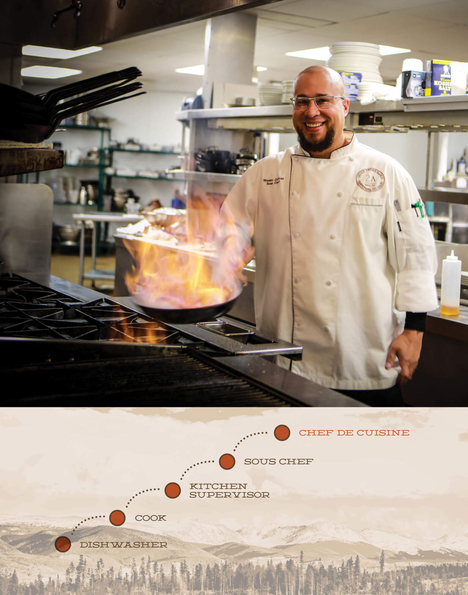 Ranch Careers: Chef D’s Story