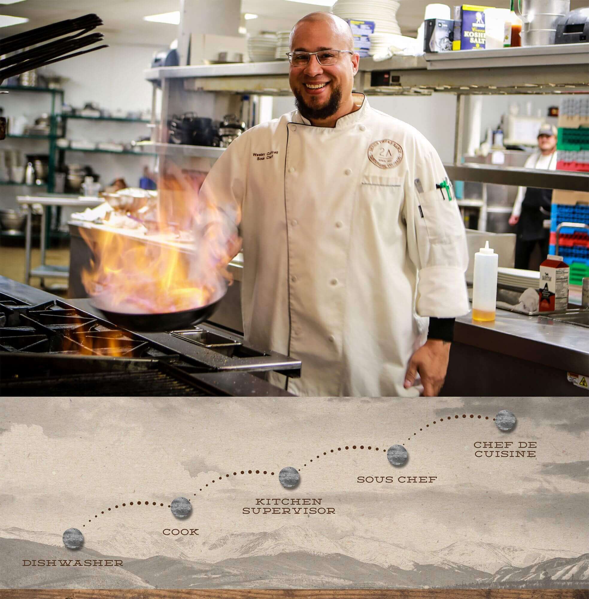 Ranch Careers: Chef D’s Story | Devil's Thumb Ranch